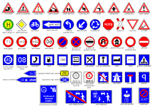 Wayfinding Signage: Types & Examples |Colographic